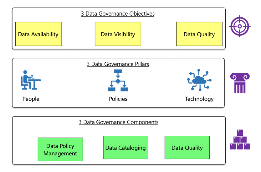 To Nha Notes | Technology blog posts